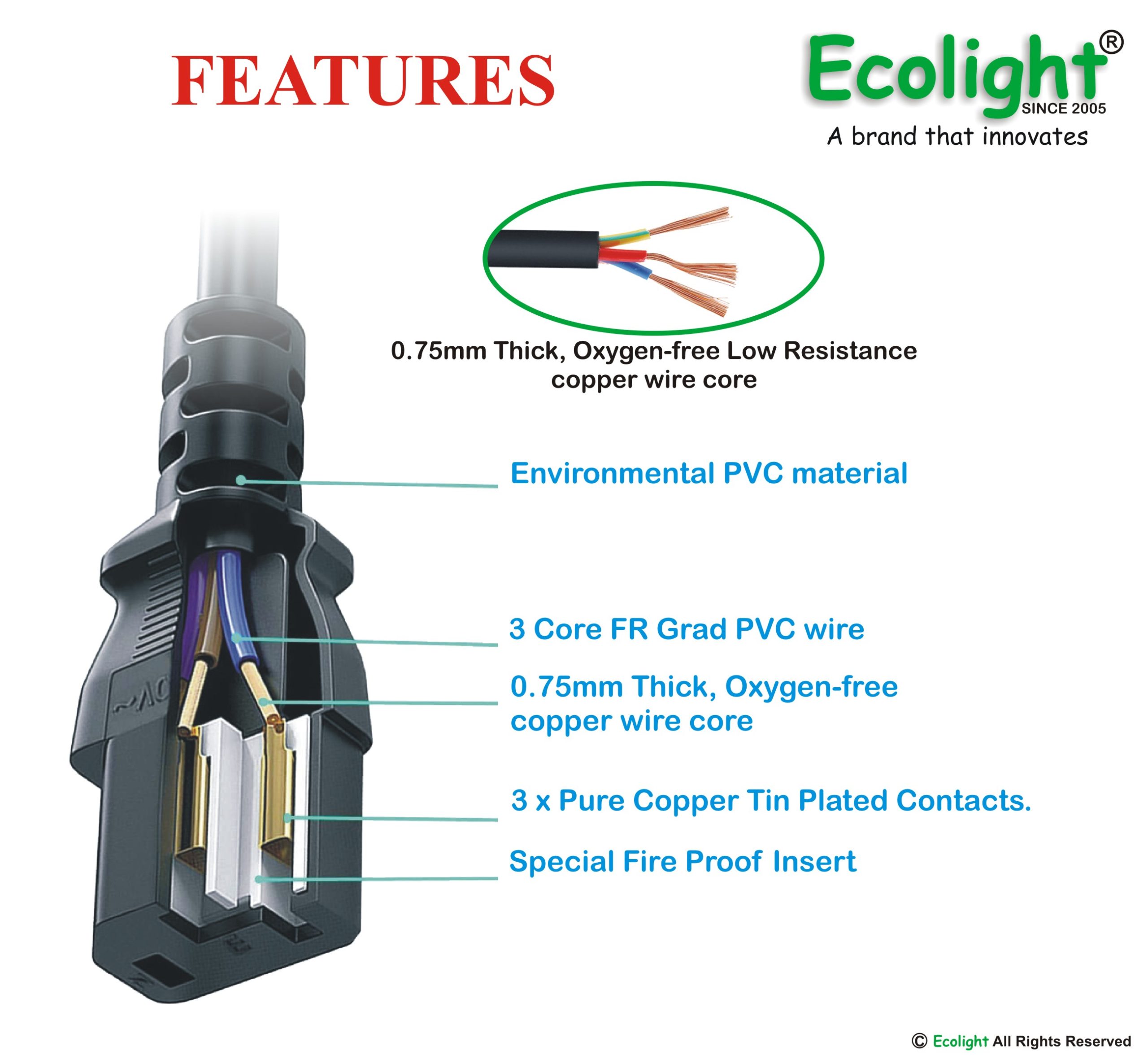 3 pin India Plug IEC Mains Cord Computer Power Cable, Replacement for ...